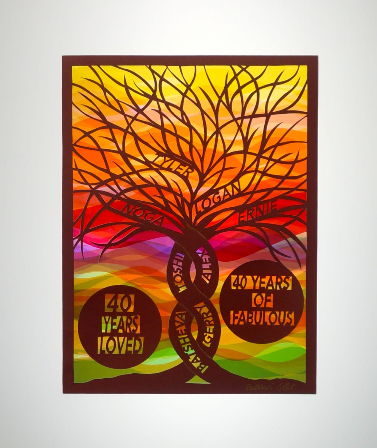 Happy 40th GIFT Tree of Life CUSTOM ORDER Home Décor Wall Art Paper Cut ...