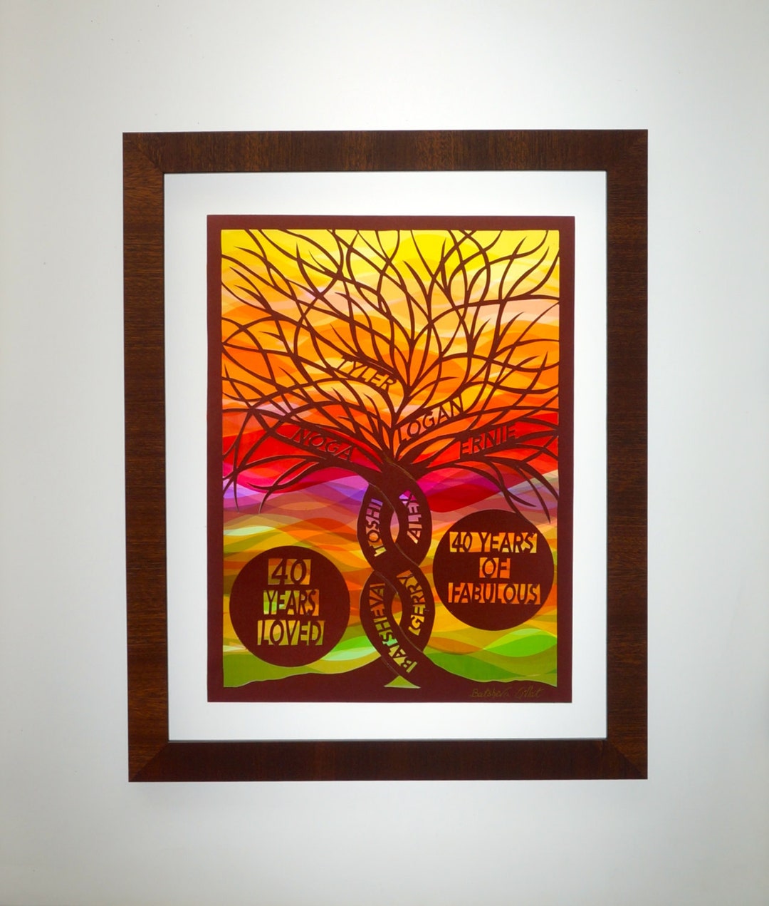 Happy 40th GIFT Tree of Life CUSTOM ORDER Home Décor Wall Art Paper Cut ...