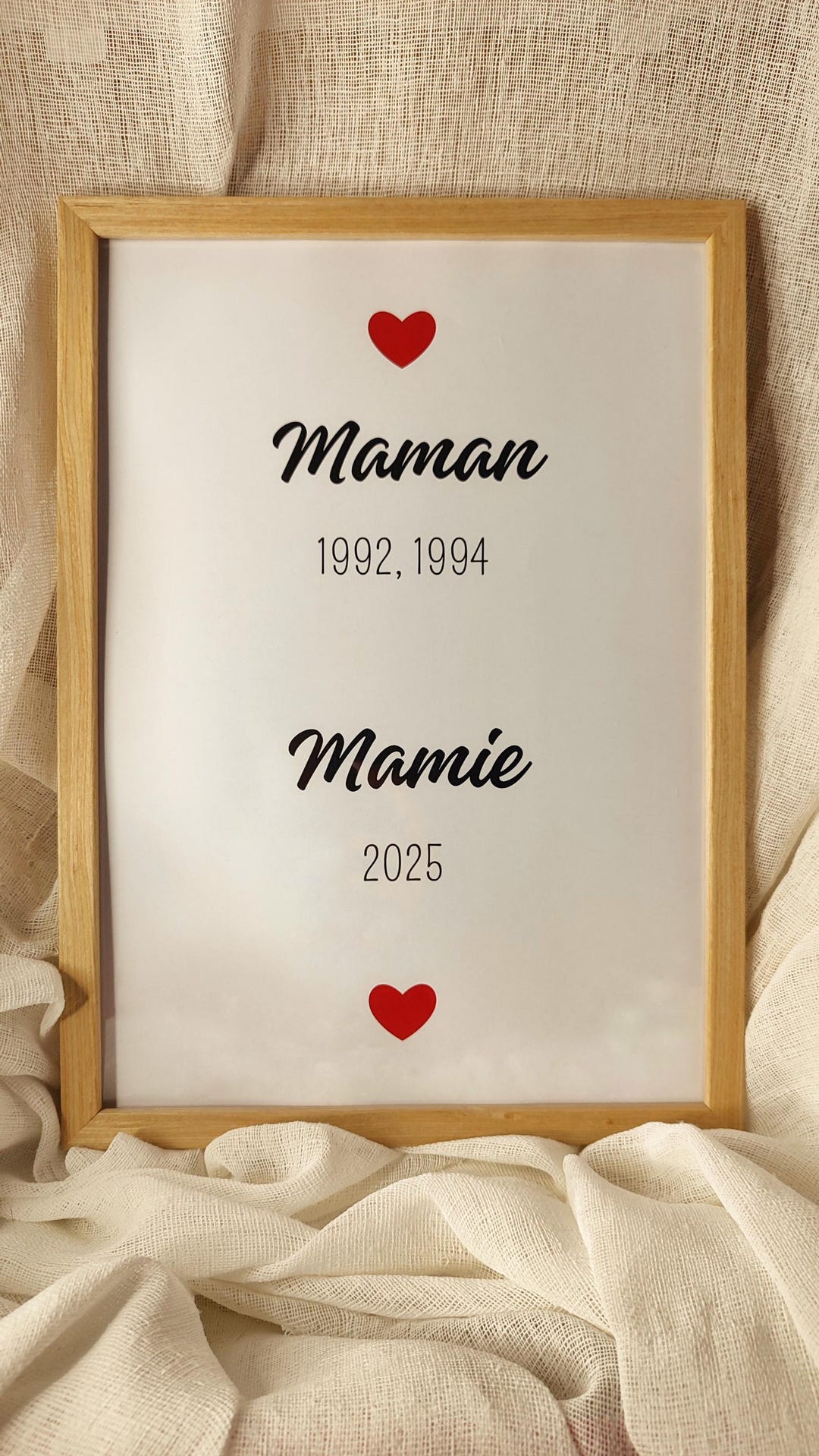 Personalized Posters for Grandma, Grandpa, Auntie, Uncle, Godmother ...