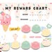 Ice Cream Reward Chart for Kids & Toddlers: Printable Behavior Tracker ...