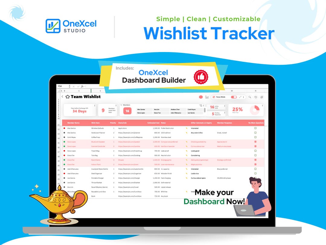 Team Wishlist Tracker Excel Template | Includes Onexcel Dashboard ...