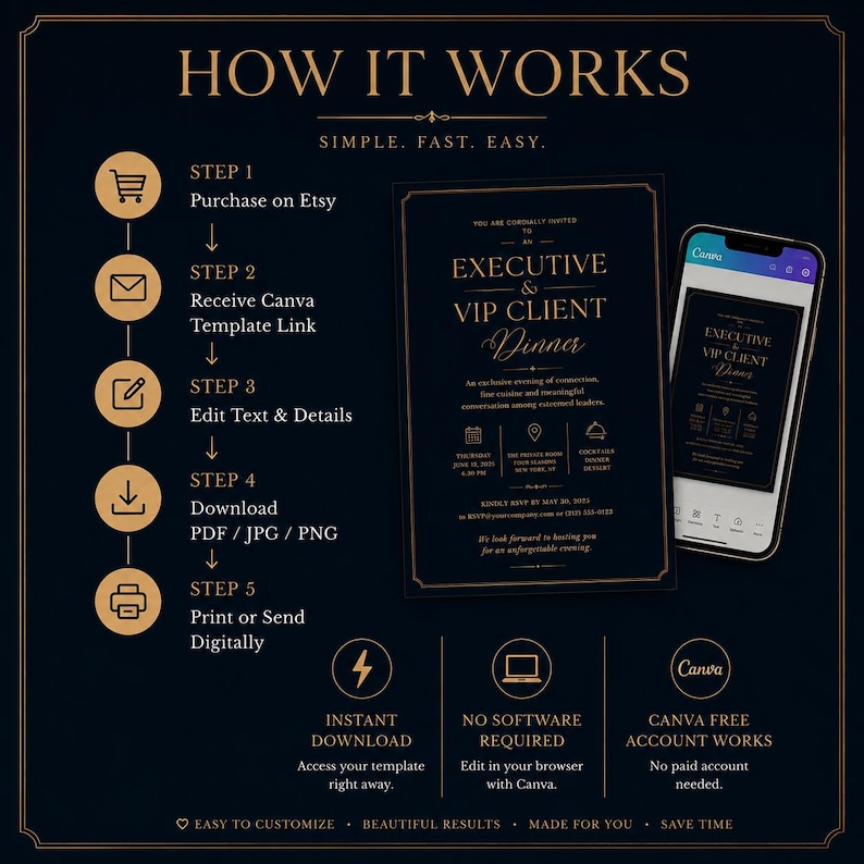 Executive VIP Client Dinner Invitation, Corporate Event, Editable Canva ...
