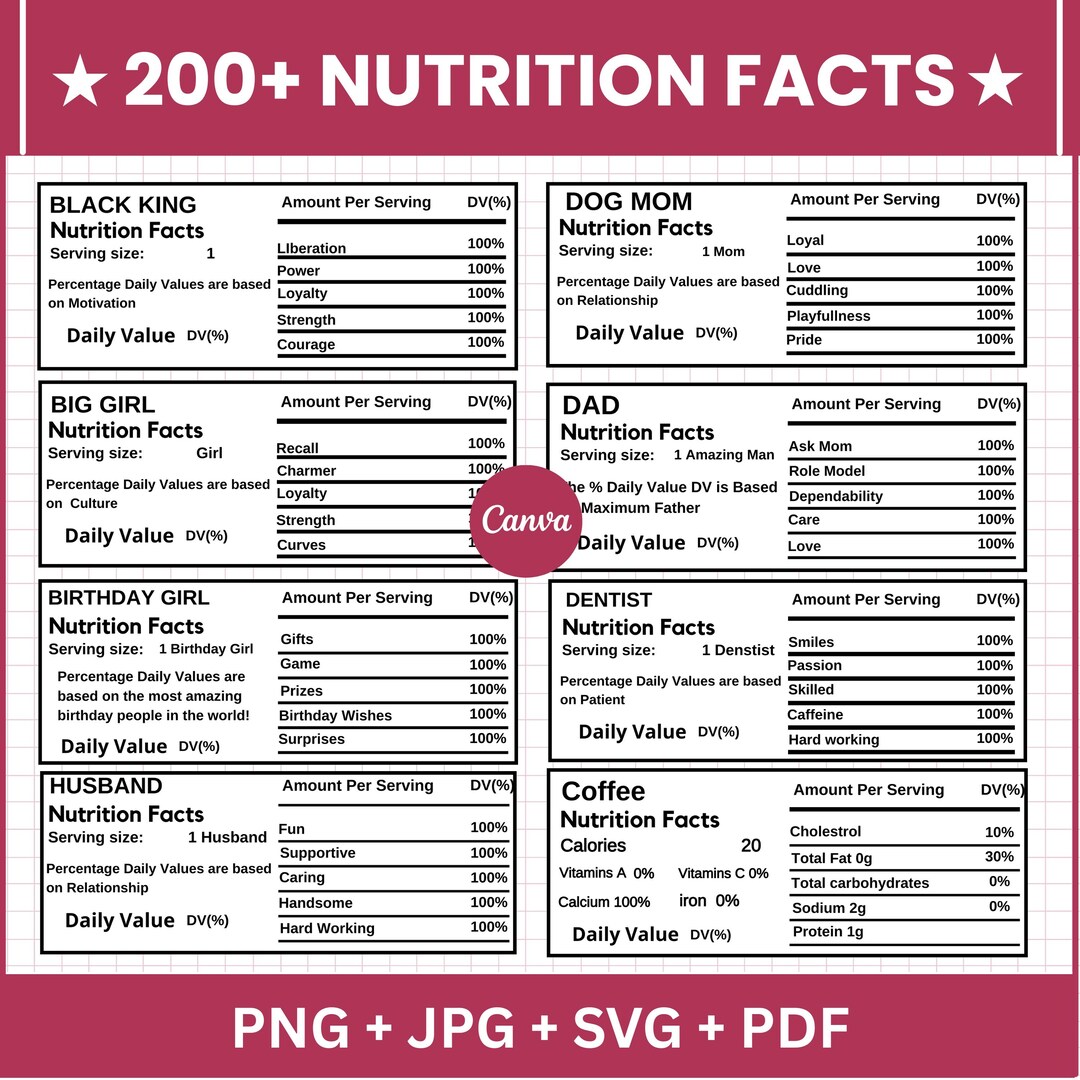 200+ Nutrition Facts Label Templates | Editable SVG PNG JPG Bundle ...