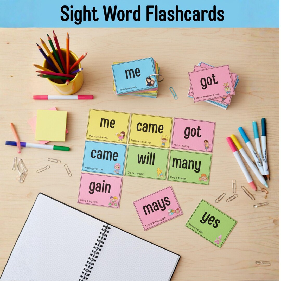 Sight Word Fluency Flashcards | Fry High-frequency Words 1–100 ...