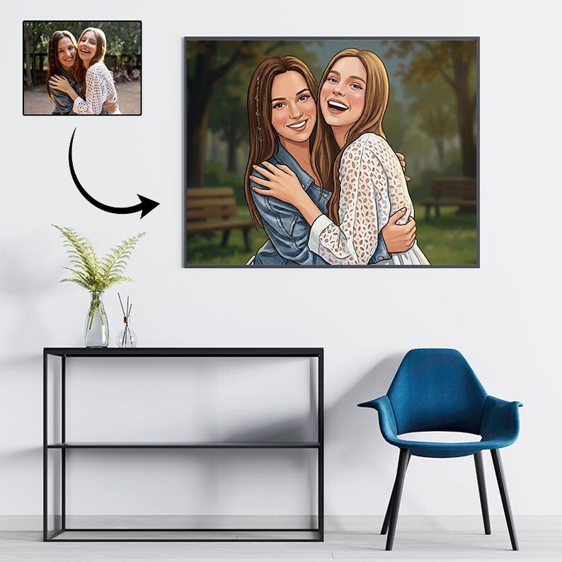 Custom Friends Cartoon Portrait | Personalized Digital Art Gift - Etsy
