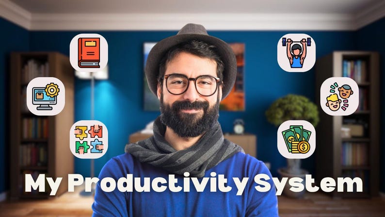 Productivity Youtube Thumbnail Templates Editable Canva Pack (digital ...