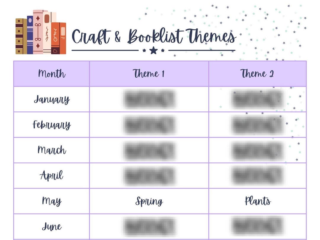 Homeschooling Monthly Themes - Etsy
