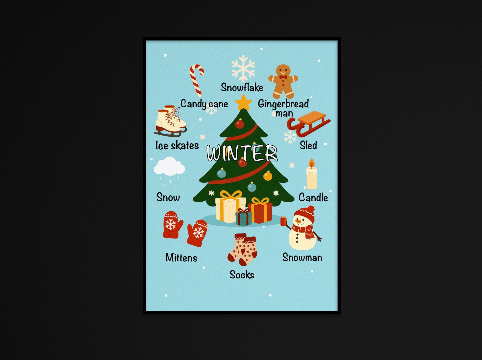 Four Seasons Poster Set for Kids | Winter Spring Summer Autumn ...