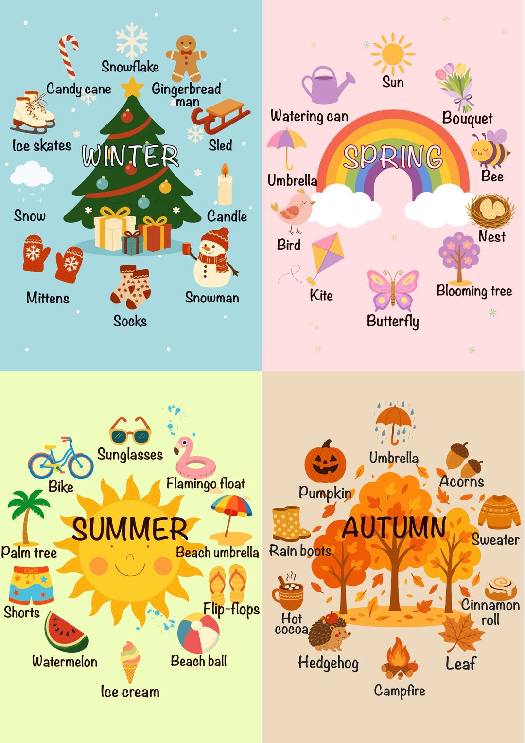 Four Seasons Poster Set for Kids | Winter Spring Summer Autumn ...