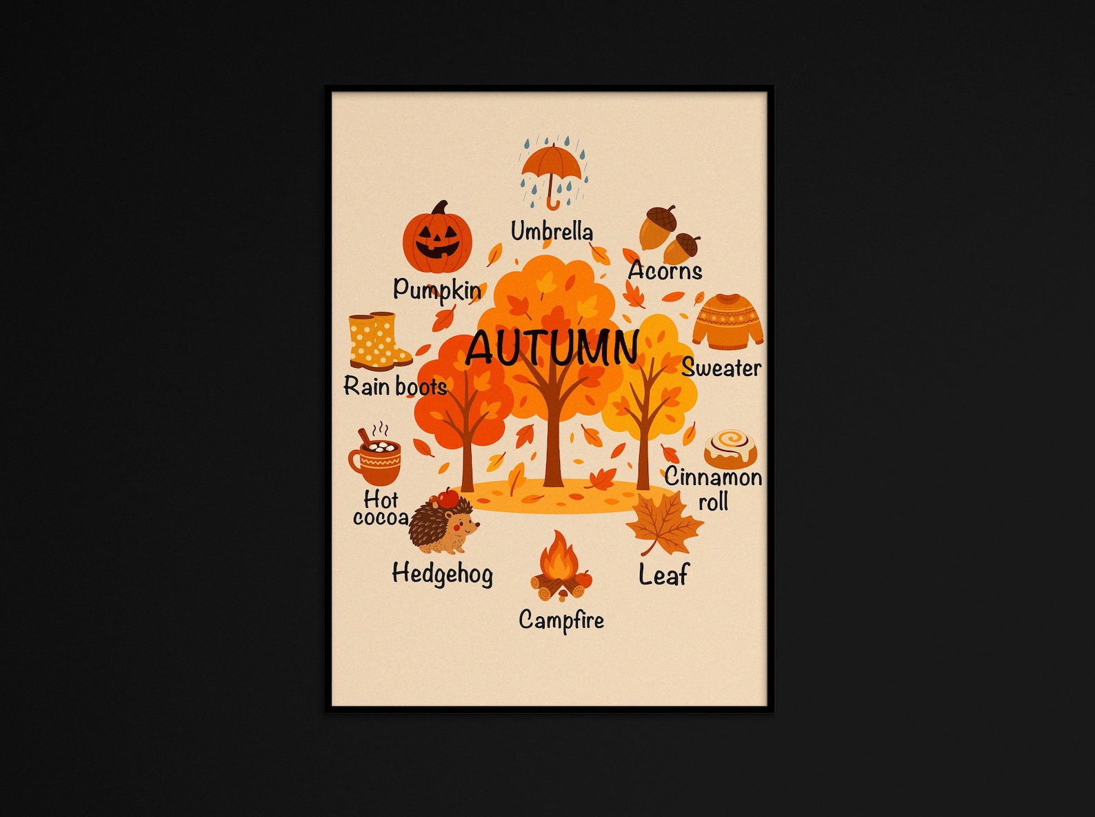 Four Seasons Poster Set for Kids | Winter Spring Summer Autumn ...