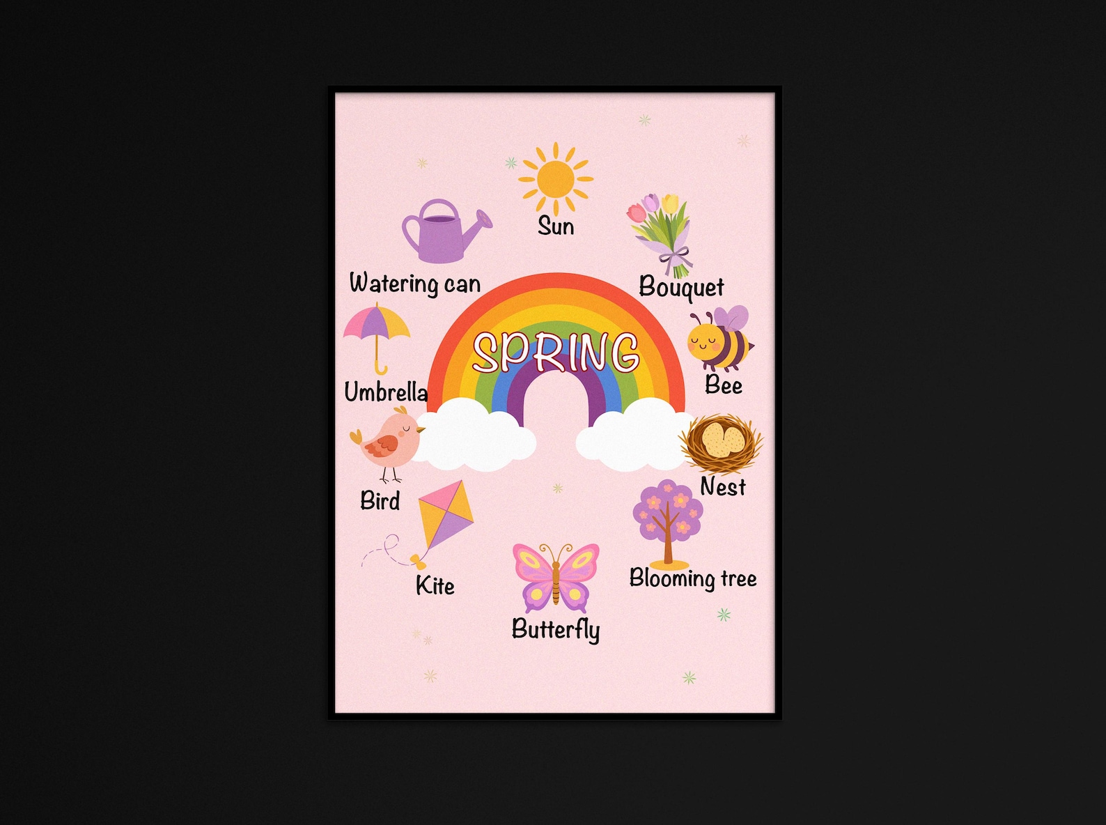 Four Seasons Poster Set for Kids | Winter Spring Summer Autumn ...