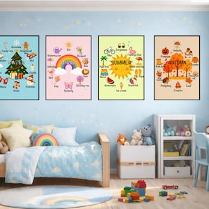 Four Seasons Poster Set for Kids | Winter Spring Summer Autumn ...