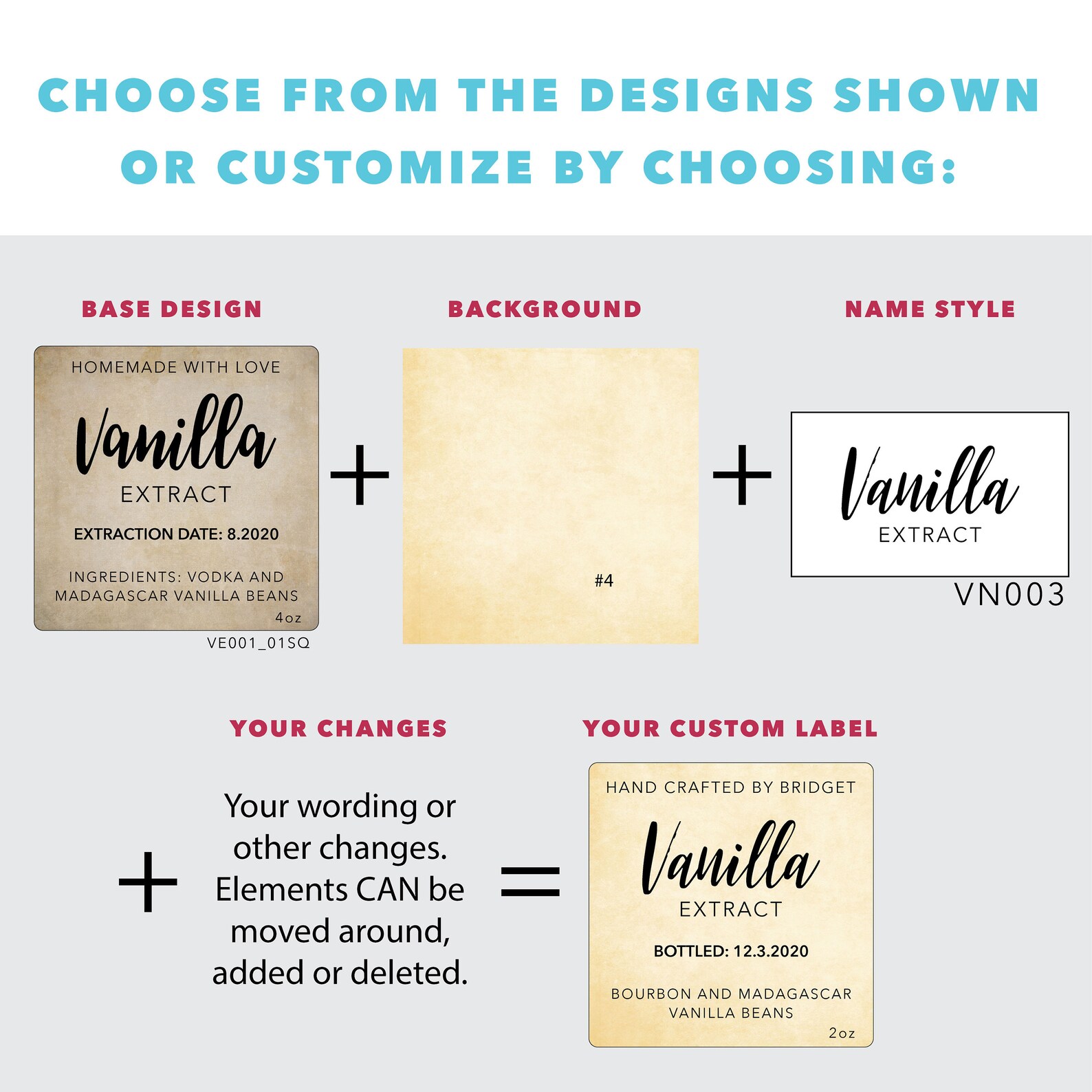 2.5 Inch Personalized Homemade Item Labels Change Wording | Etsy