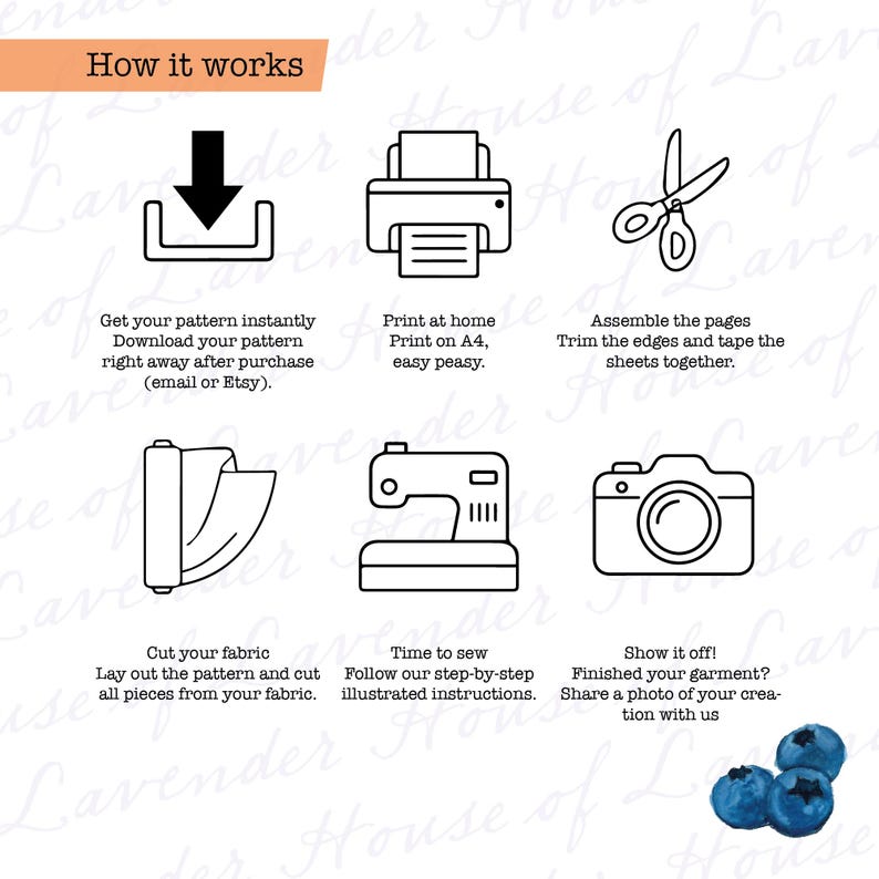 MUSE 03 - Hearth Hoodie | Women’s Cottagecore Hoodie | Cozy Romantic ...