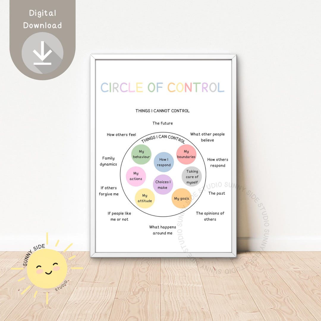 Circle of Control Mental Health Therapy Poster, Calm School Counselor ...