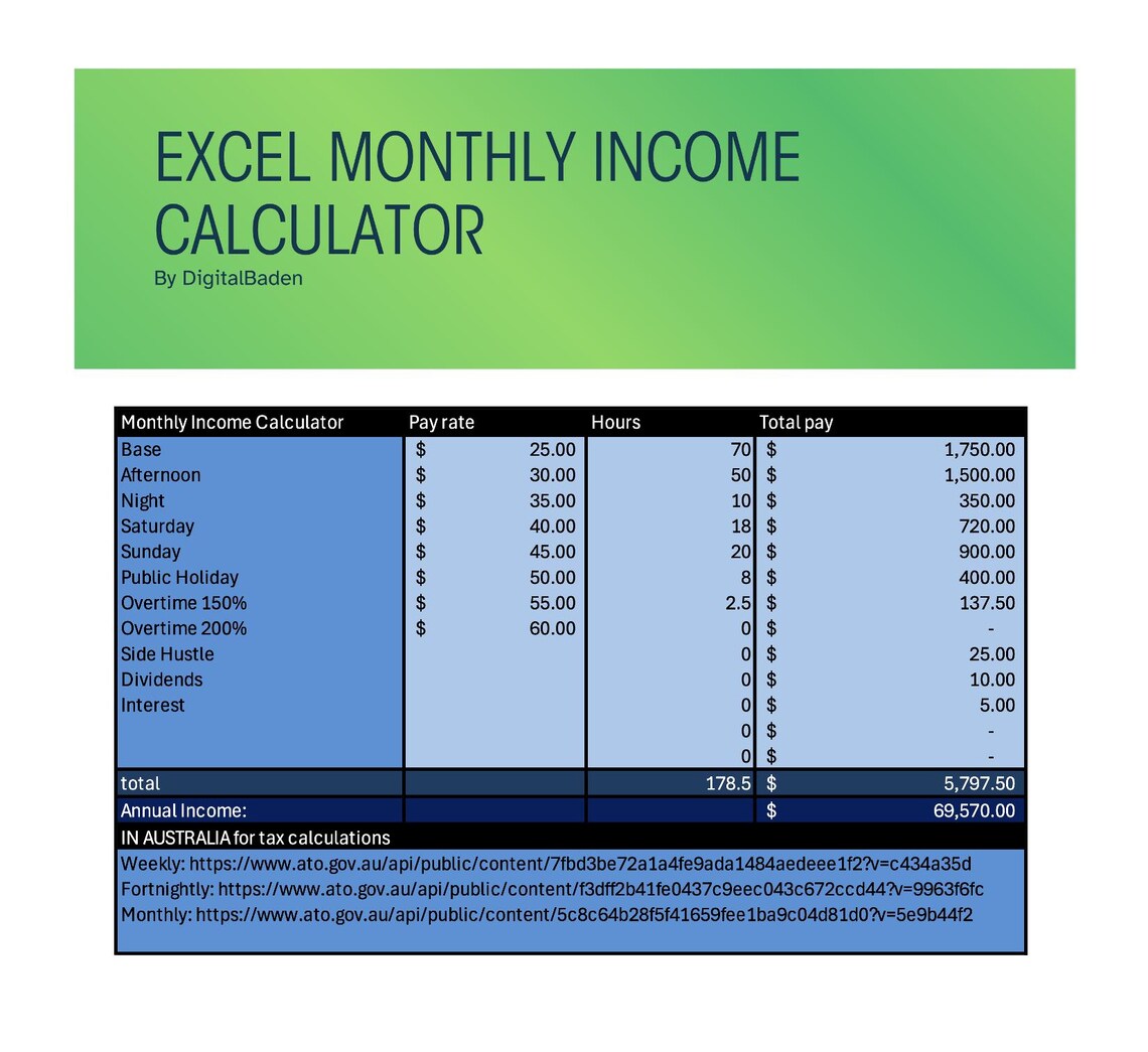 Gm Monthly Income Calculator