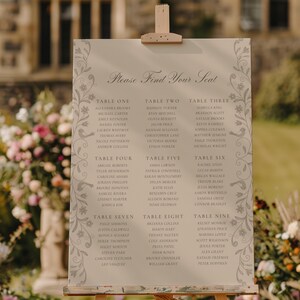 Editable Wedding Seating Chart Template, 18x24 Sign, Victorian ...