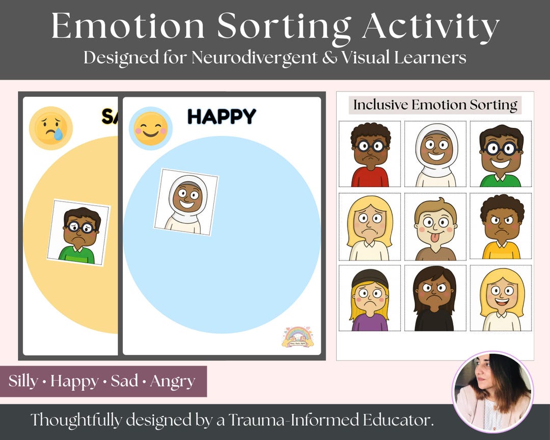 Emotions Sorting Activity | Special Education Resource | Neurodivergent ...