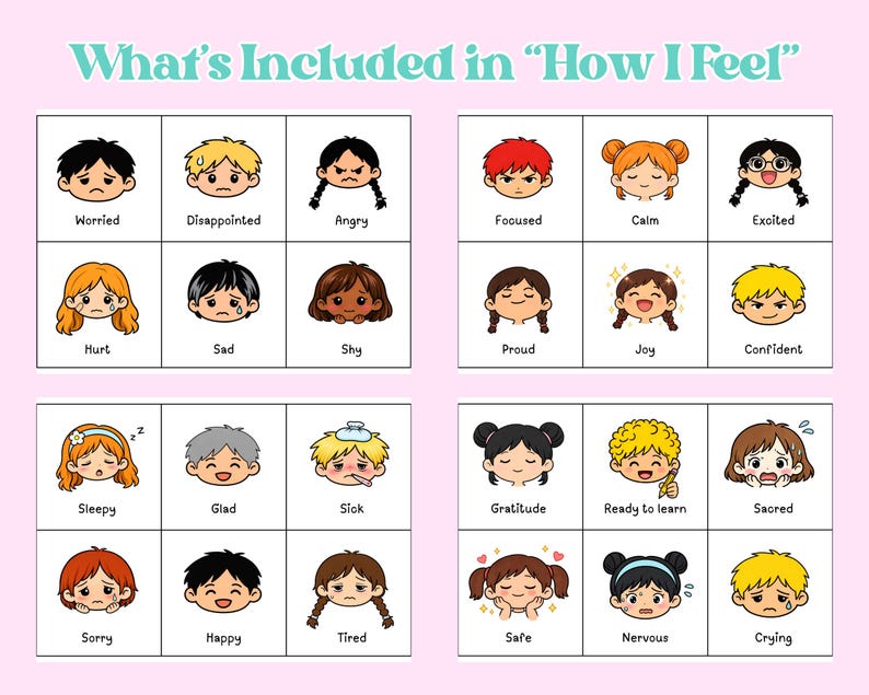 Feelings and Needs Chart Printable for Kids | Emotional Regulation ...