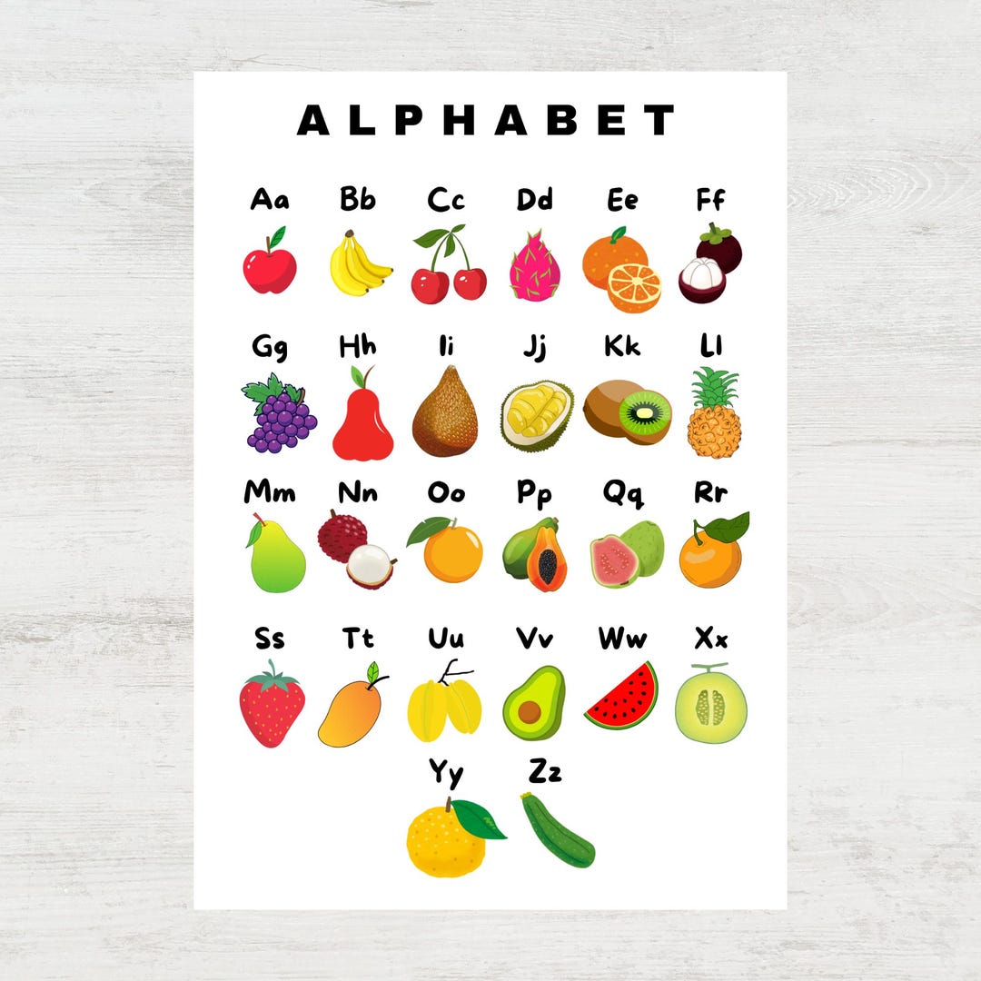 Fruit Alphabet Poster Aesthetic Alphabet Chart Printable ABC Poster ...