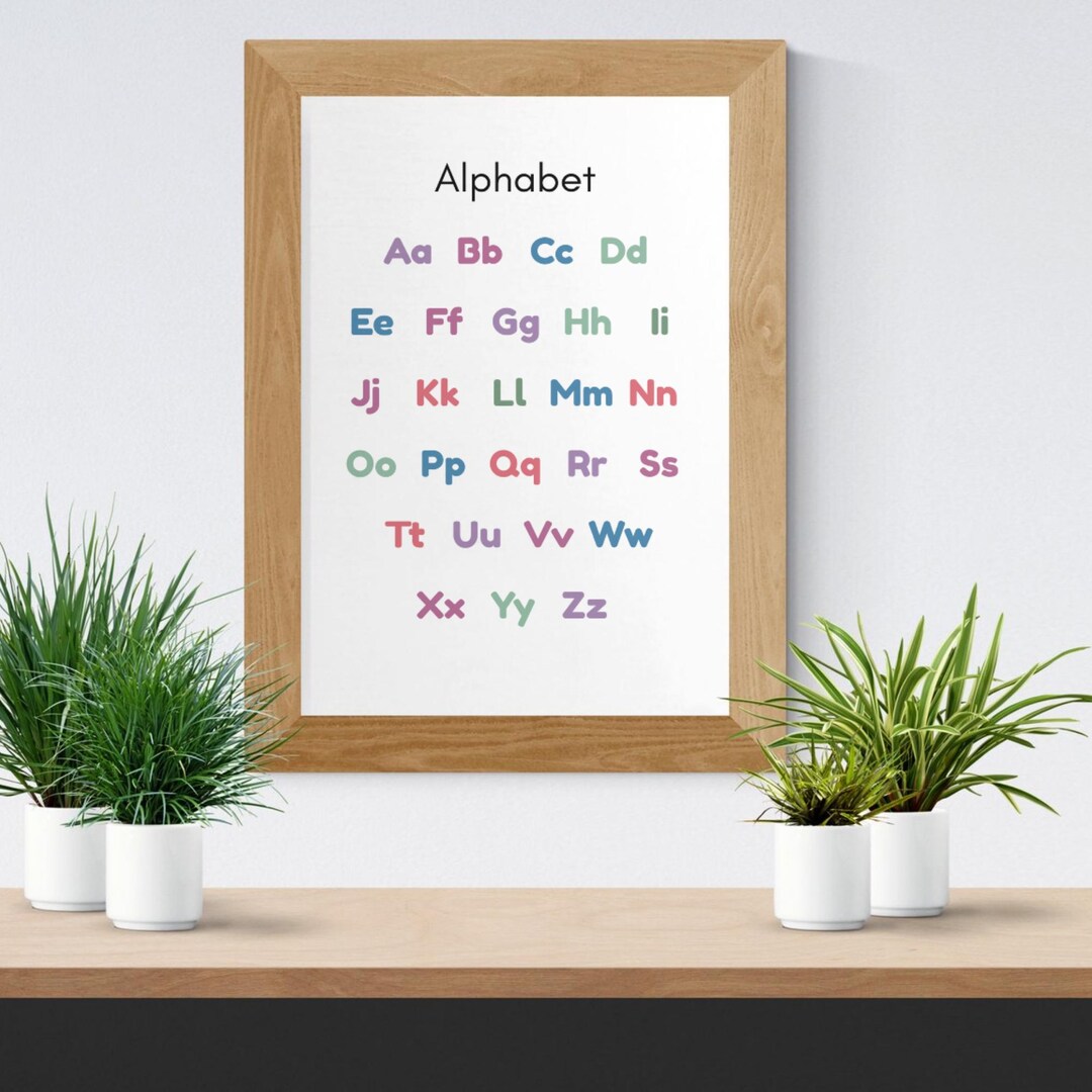Alphabet Poster Aesthetic Alphabet Chart Printable ABC Poster Printable ...