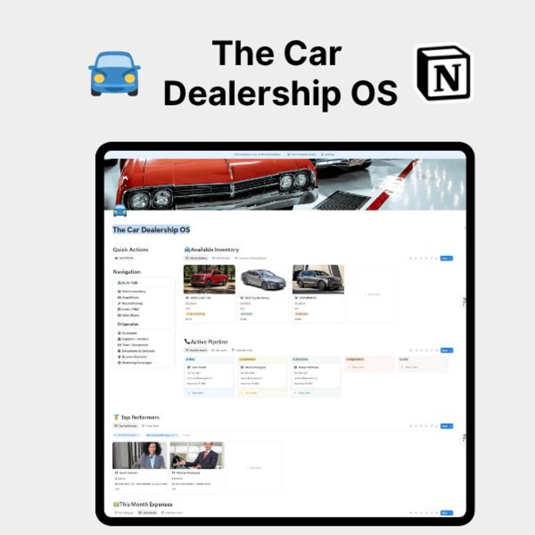 The Car Dealership OS - Etsy