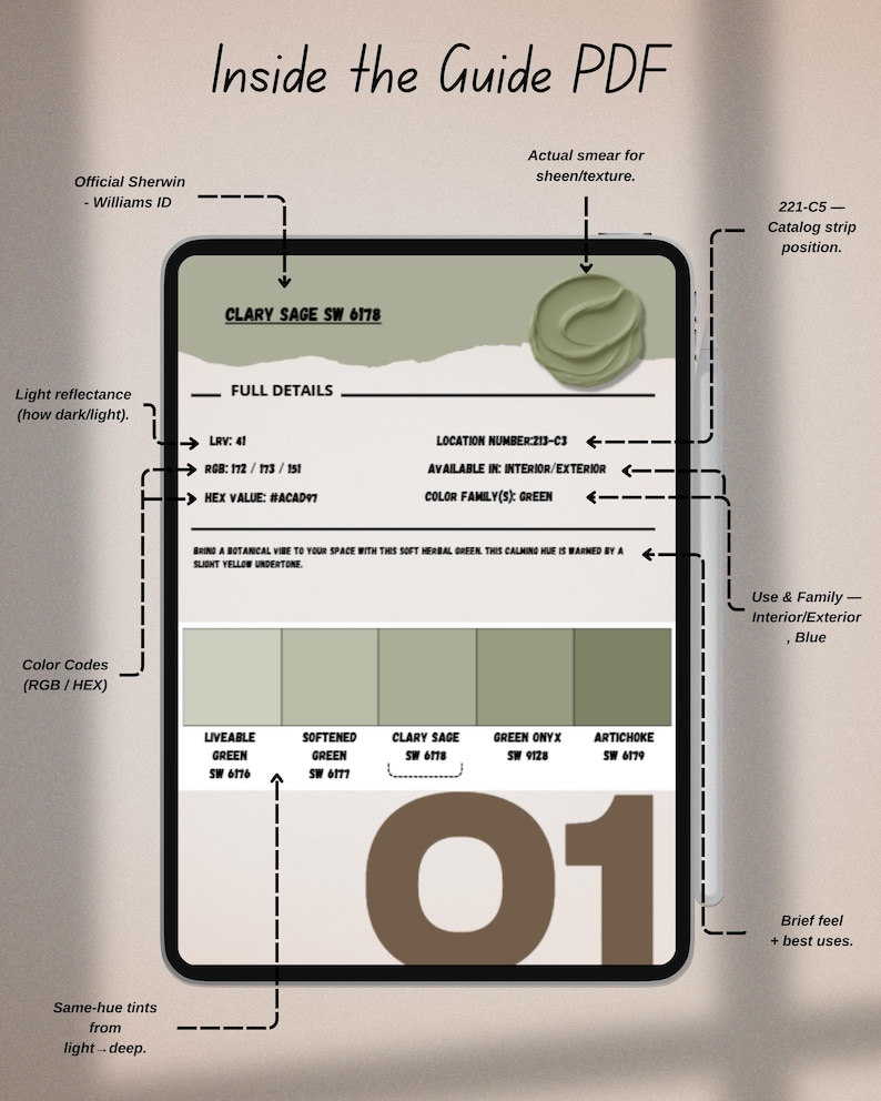 Clary Sage Sherwin-williams Paint Palette – Botanical Greens (digital ...