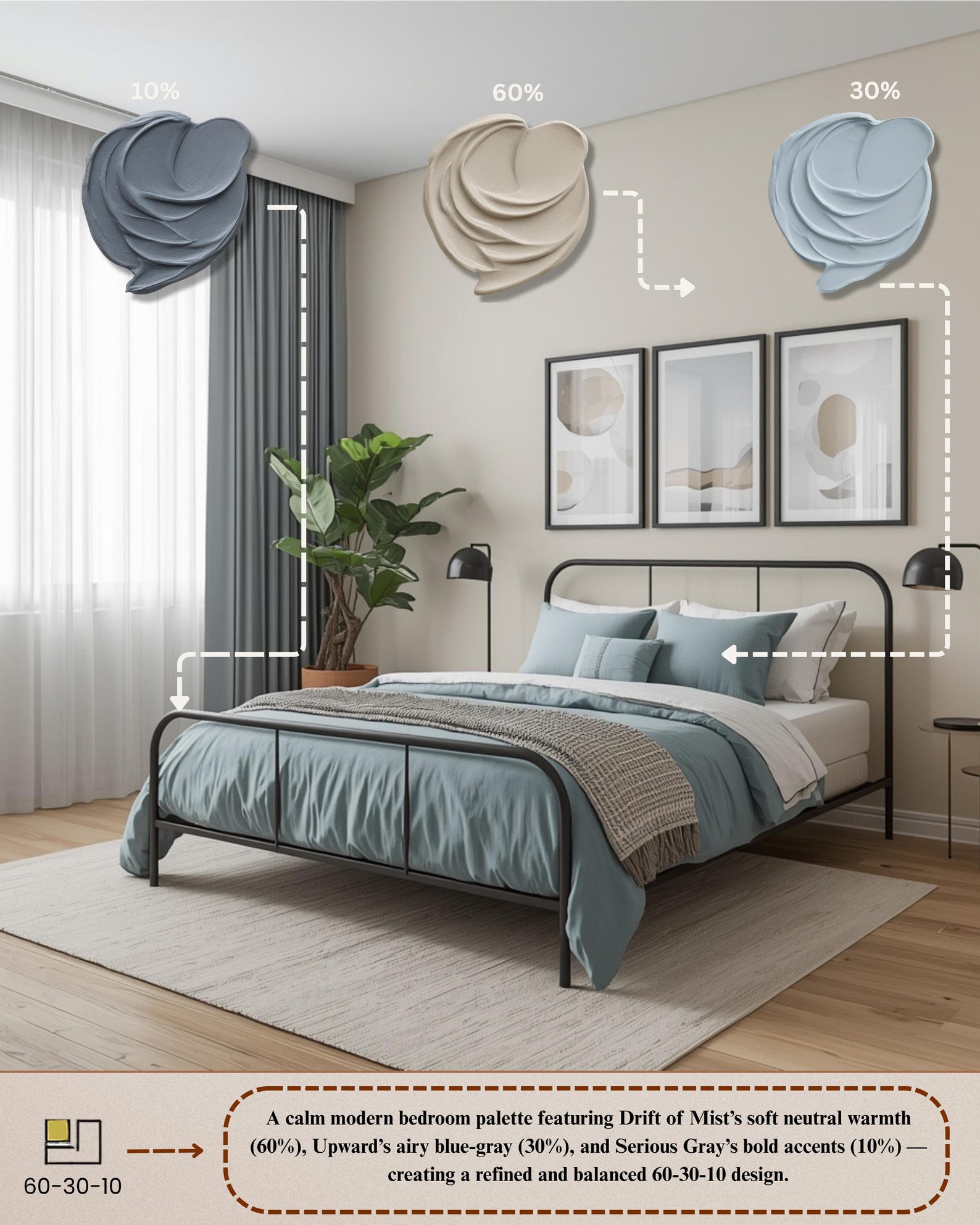 Sherwin-williams Upward Paint Palette: Coastal Blues (digital Download ...