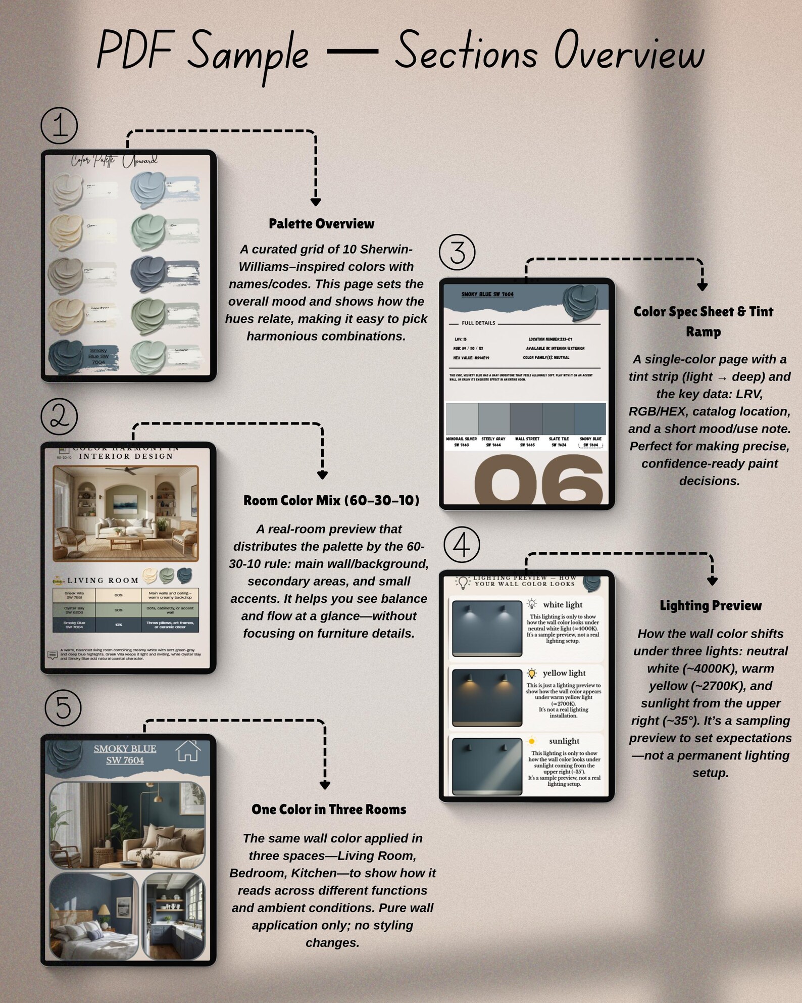 Sherwin-williams Upward Paint Palette: Coastal Blues (digital Download ...