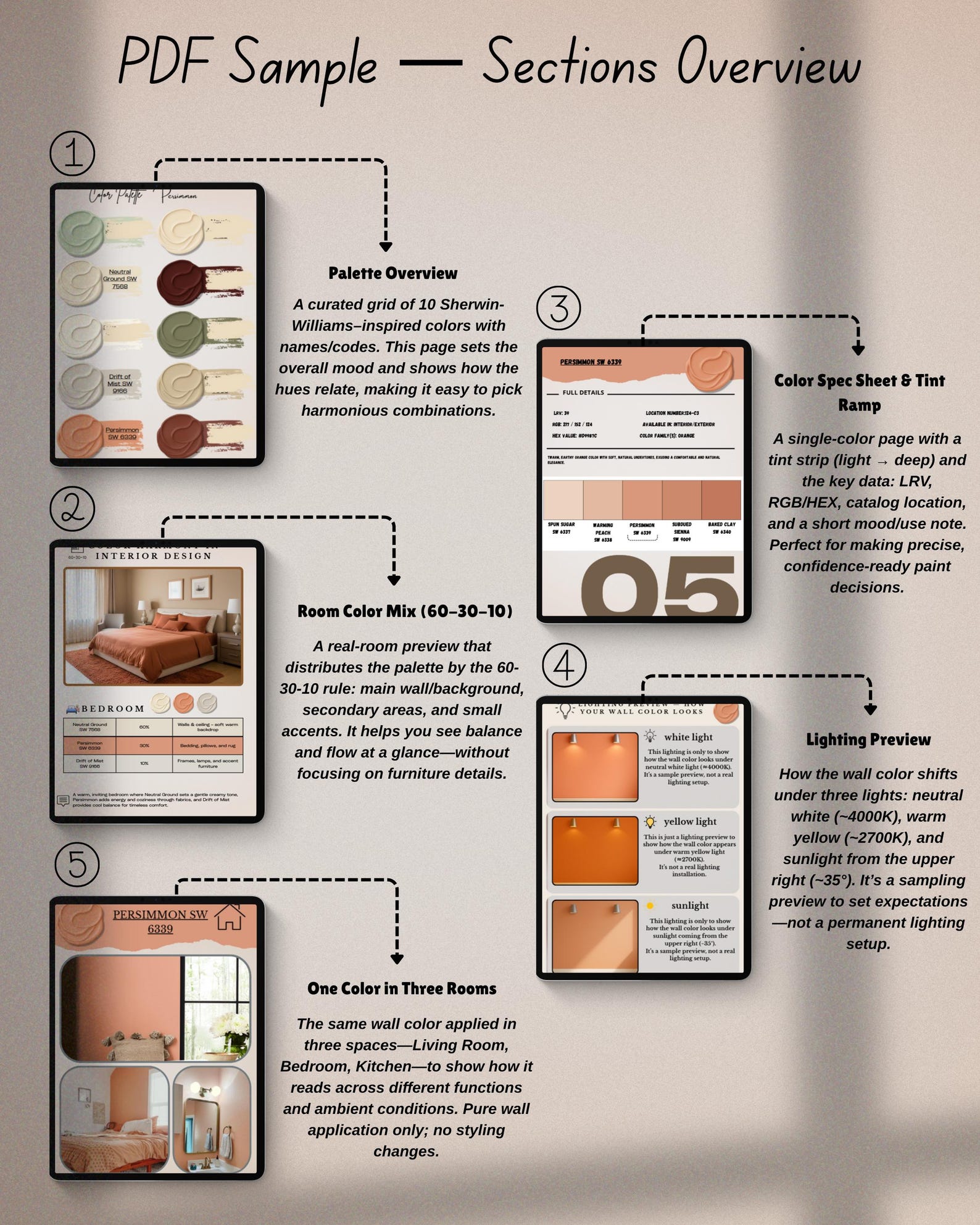 Persimmon Sherwin-williams Palette – Earthy Neutral Paint Guide ...