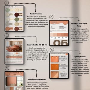 Persimmon Sherwin-williams Palette – Earthy Neutral Paint Guide ...