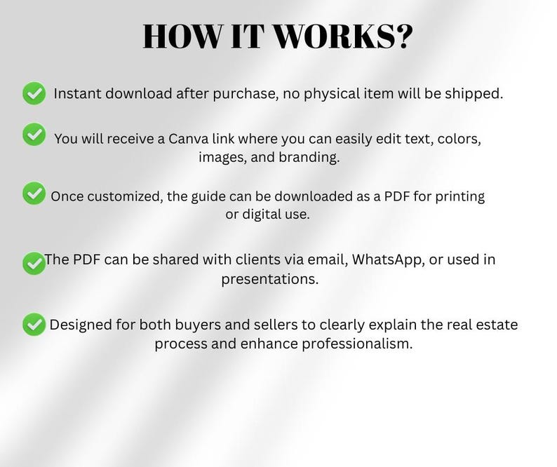 Real Estate Buyer Seller Guide Canva Listing Presentation Template