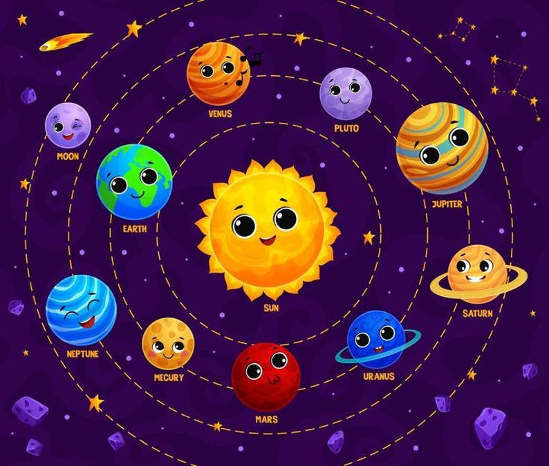 Kids Solar System Area Rug, Educational Nursery Playroom Carpet - Etsy