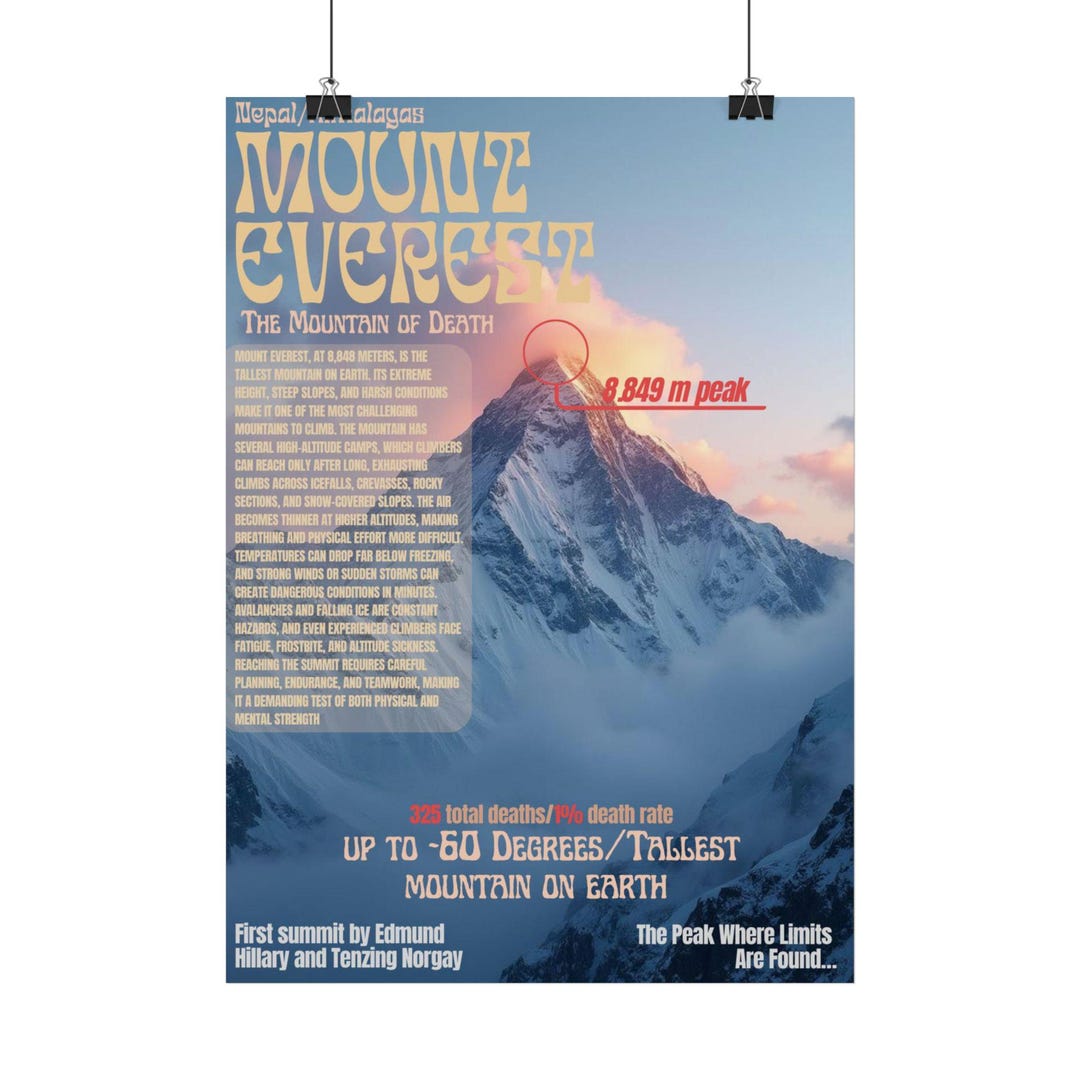 Mount Everest Infographic Poster | Berg Poster - Etsy