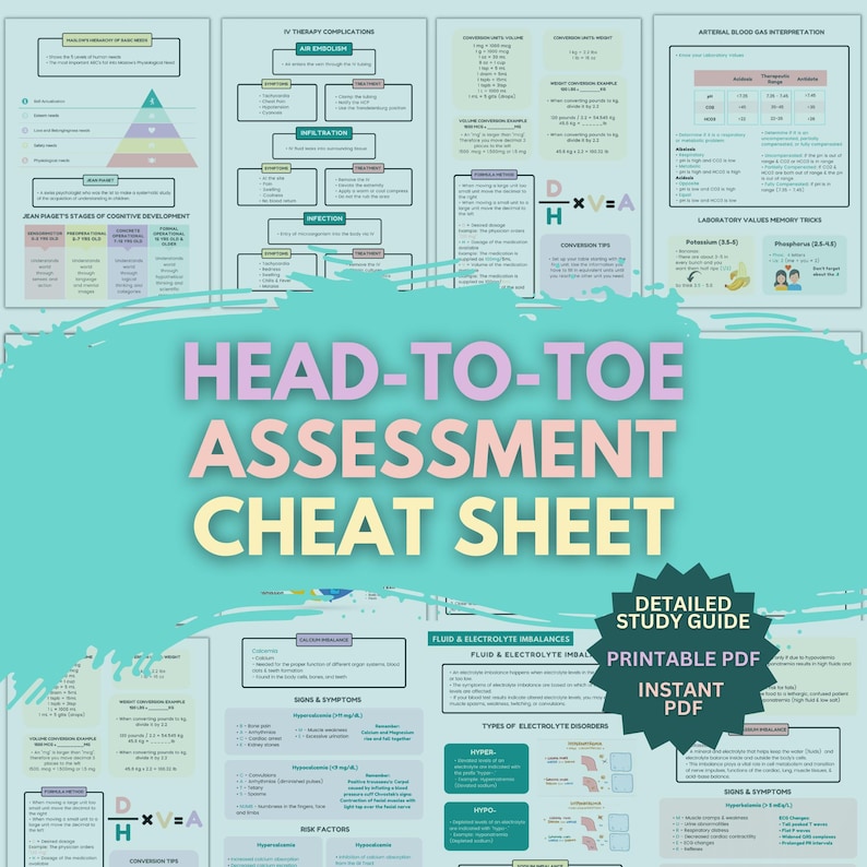 Head-to-toe Assessment Cheat Sheet | Med School Survival Guide ...