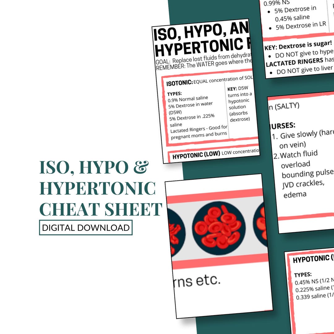 Iso, Hypo, & Hypertonic Fluids Cheat Sheet | Nurse Study Note Guide ...