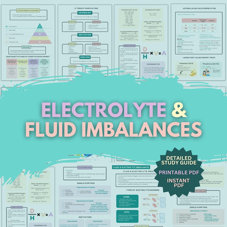 Electrolyte & Fluid Imbalances Nursing Bundle | Nurse Study Note Guide ...