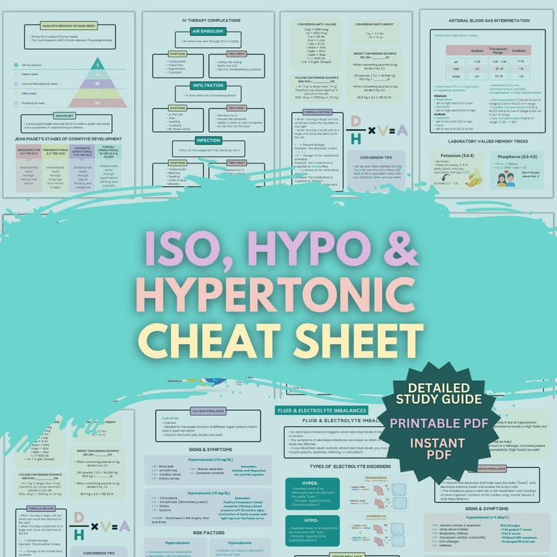 Iso, Hypo, & Hypertonic Fluids Cheat Sheet | Nurse Study Note Guide ...