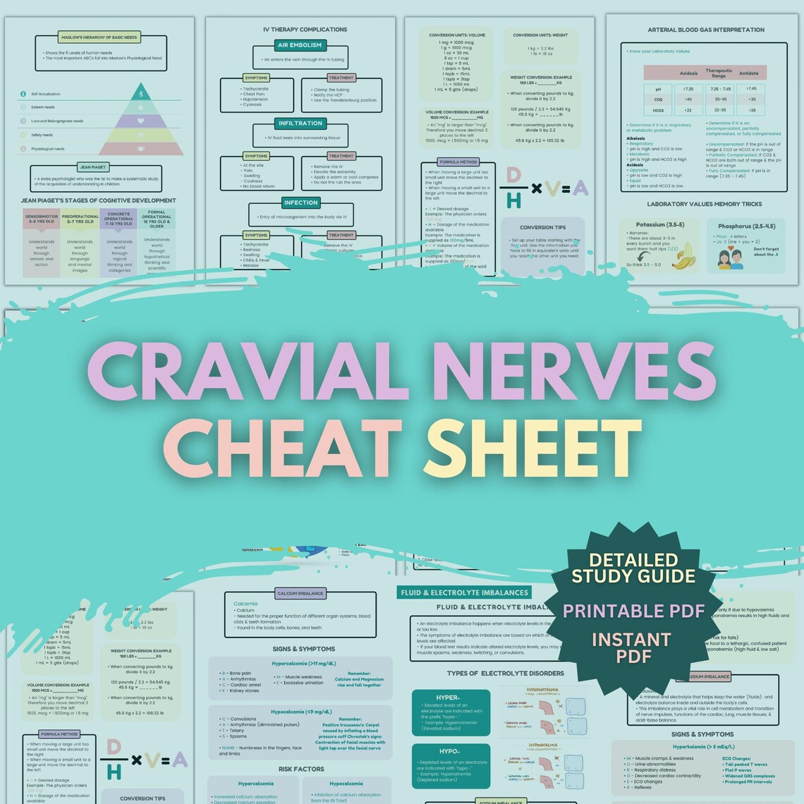 Cranial Nerves Cheat Sheet | Lesson | Instant PDF Printable Guide | Med ...