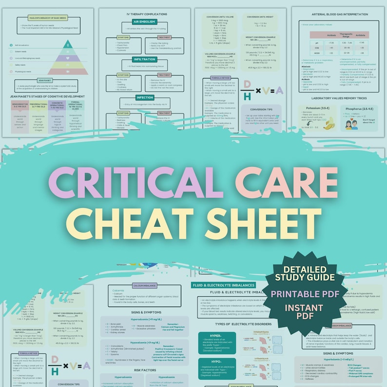 Critical Care Cheat Sheet | 10 Pages | Medical School | Nurse | Doctor ...