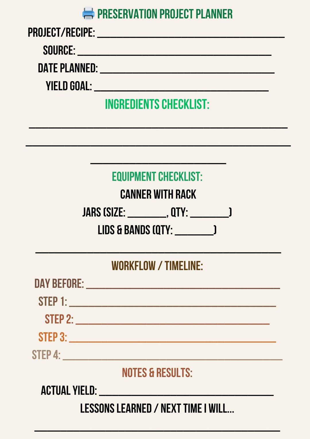 Canning Project Planner | Food Preservation Log, Safety Checklist ...