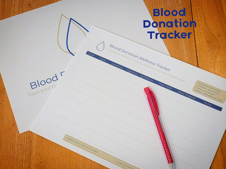 Blood Donor Tracker Printable | Donation Log, Milestone Sheet ...