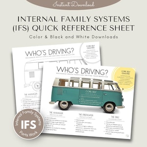 IFS Therapy Quick Reference Guide | Internal Family Systems Parts Map ...