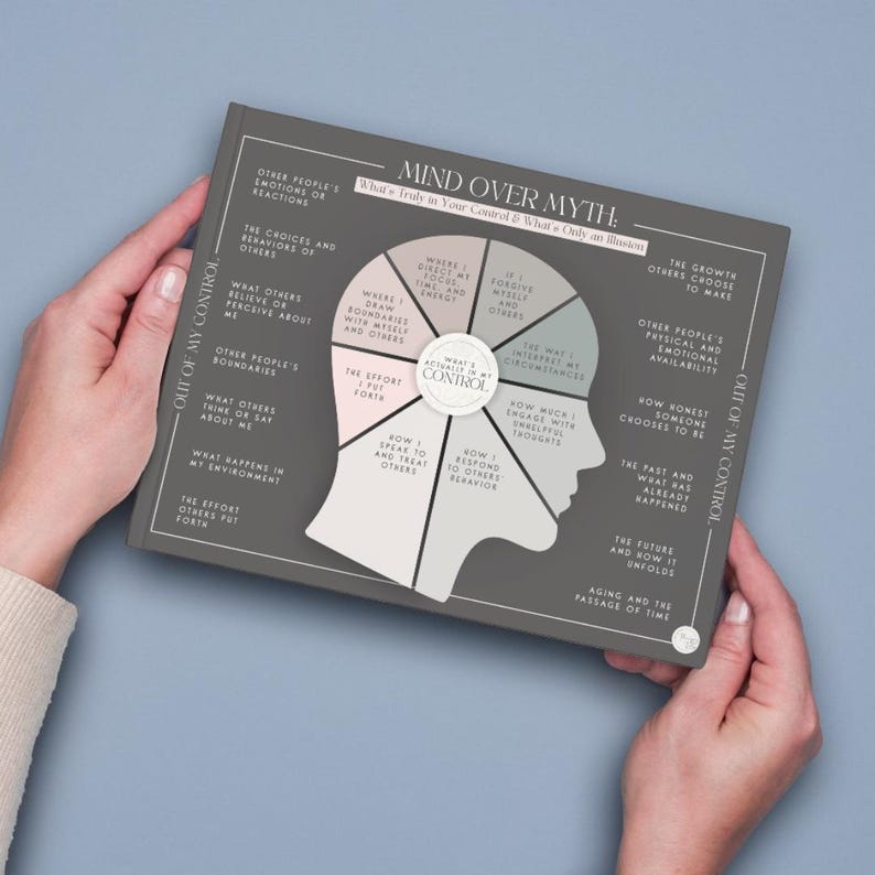 Circle of Control Printable | Mental Health Wall Art | Digital Download ...