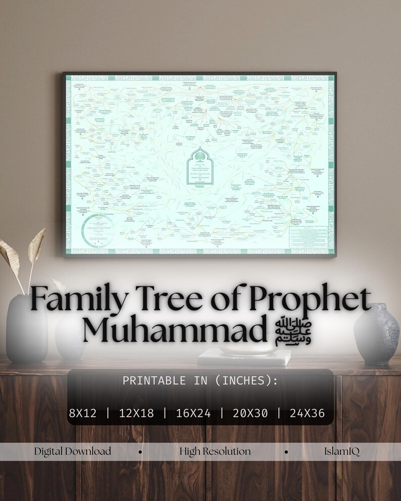 Prophet Muhammad ﷺ Family Tree | Islamic Lineage Map (digital Download ...