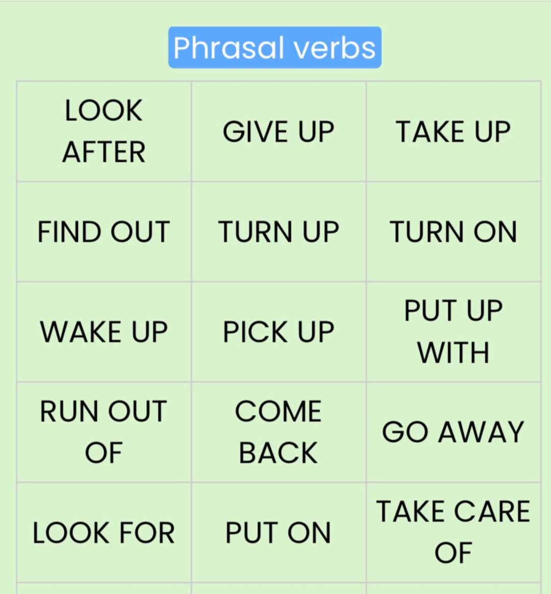Phrasal Verbs Cutouts English Vocabulary B1-B2 - Etsy
