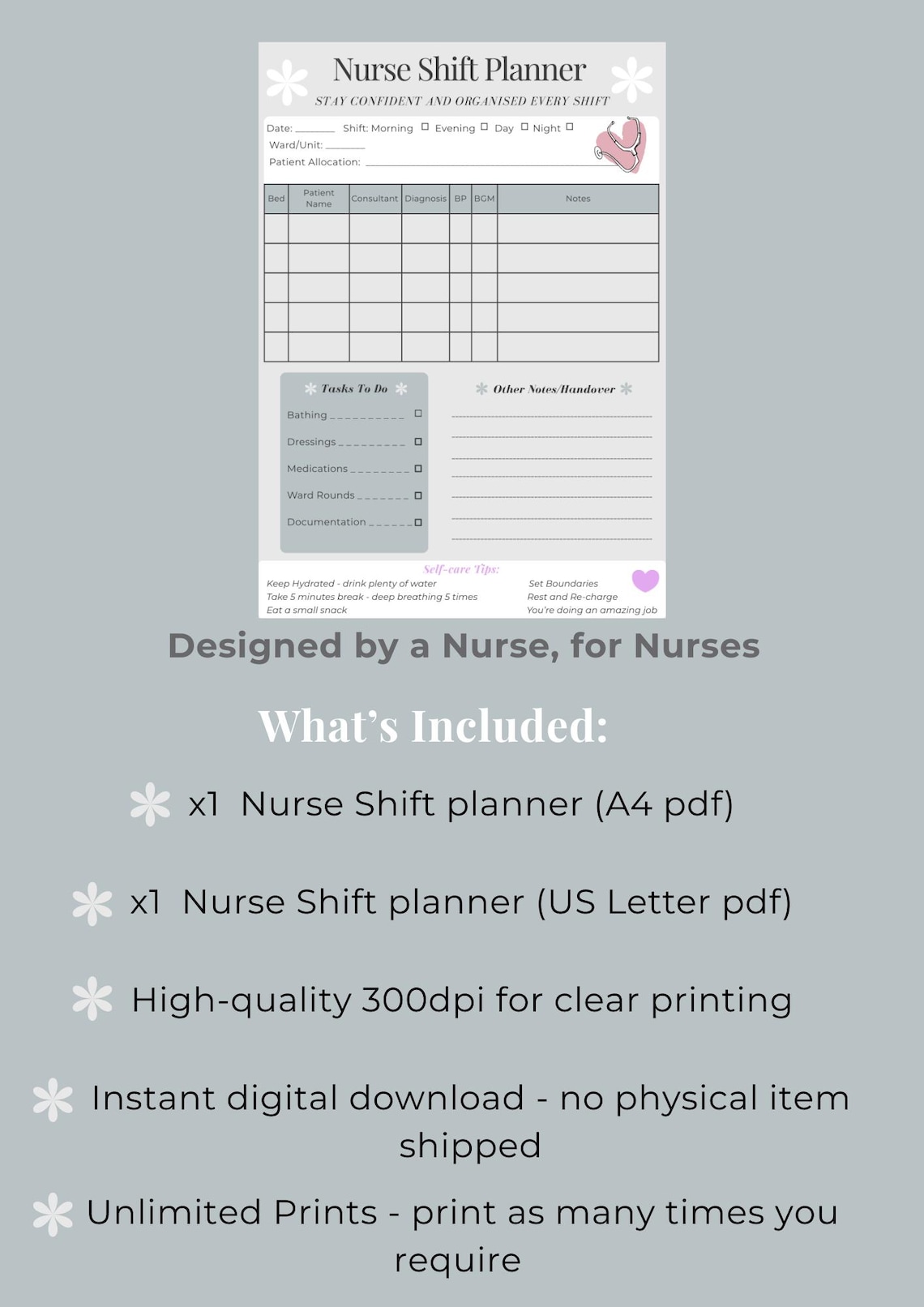 Nurse Shift Planner Printable | Patient Report Template (digital ...