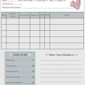 Nurse Shift Planner Printable | Patient Report Template (digital ...
