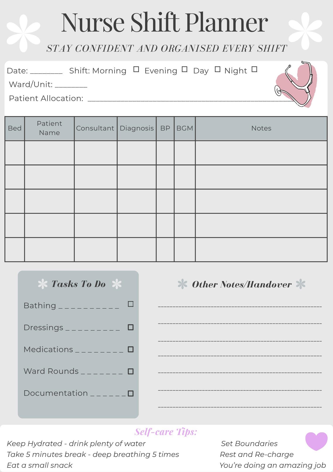 Nurse Shift Planner Printable | Patient Report Template (digital ...