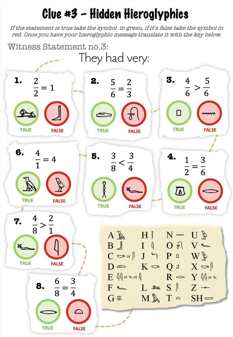 Grade 3 Math CSI Mystery | Ancient Egypt Detective Case (digital ...